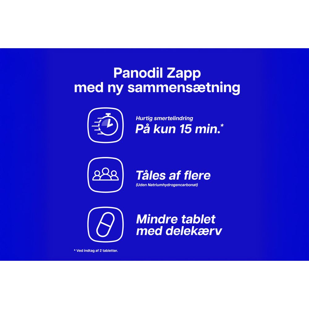 Panodil Zapp 500 mg - 10 tabl. ? Hurtig levering