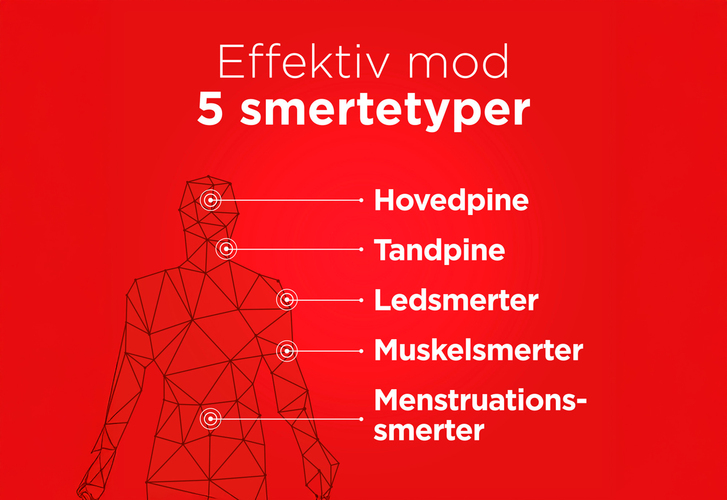 Køb Panodil Extra 500+65 mg - 10 tabl. hos Med24.dk